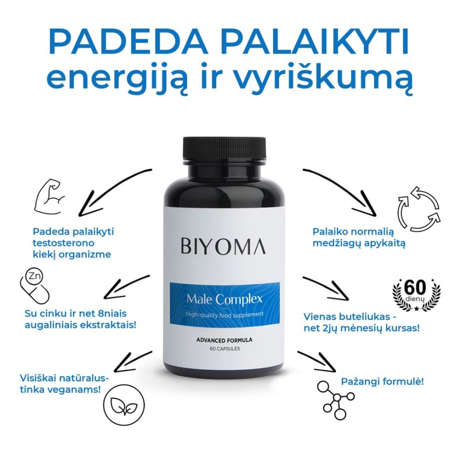 Maisto papildai ir vitaminai vyrams, testosteronui, prostatai